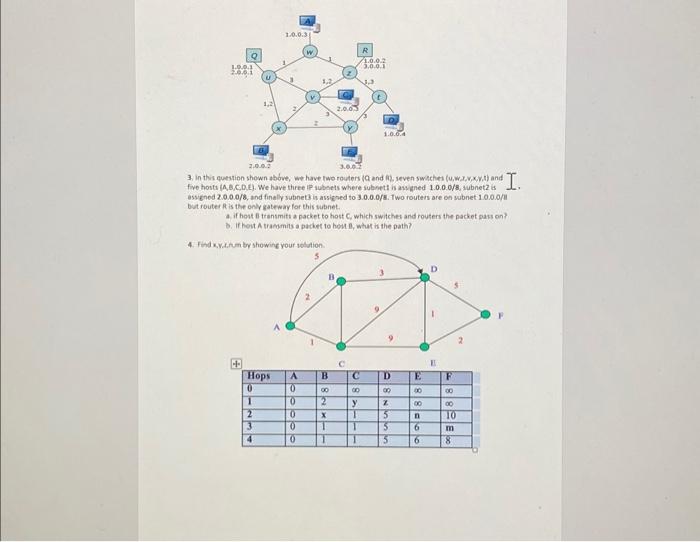 Solved 3. In this question shown above, we have two routers | Chegg.com