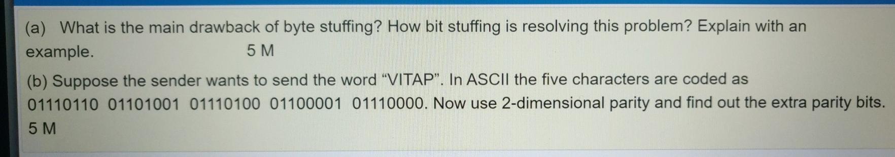 Solved (a) What is the main drawback of byte stuffing? How | Chegg.com