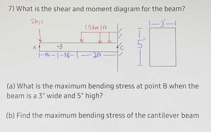 Solved 7) What is the shear and moment diagram for the beam? | Chegg.com