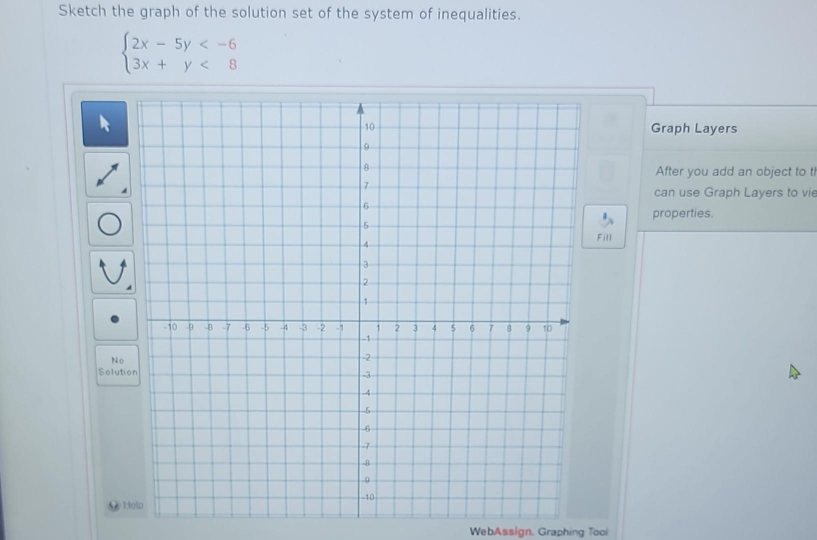 Solved Sketch the graph of the solution set of the system of | Chegg.com