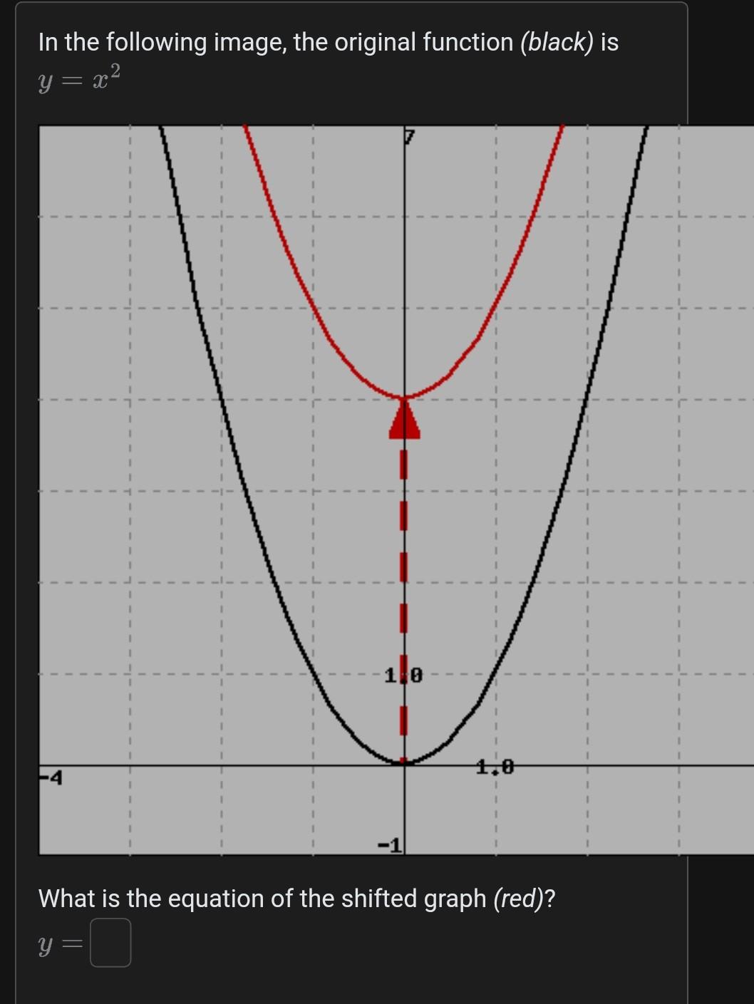 Solved In the following image, the original function (black) | Chegg.com