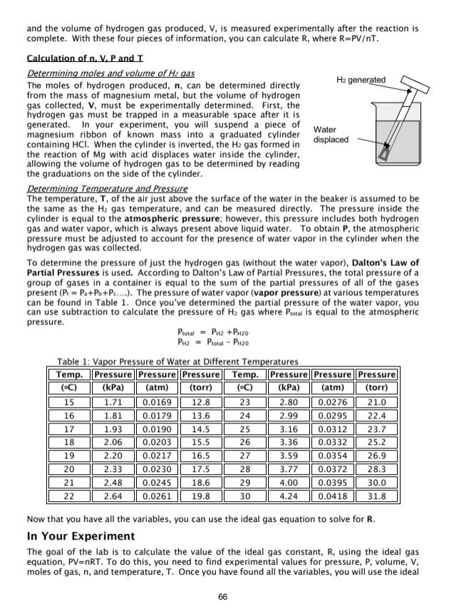 Solved Experiment 4: Procedures and Data Sheet (Allowed on | Chegg.com