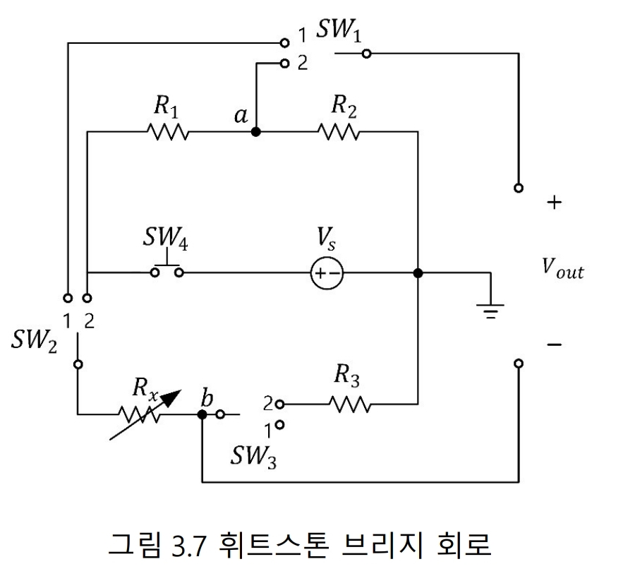 how can I implement this circuit on the breadboard? | Chegg.com