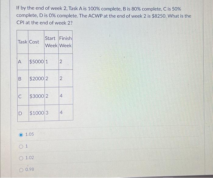 Solved If by the end of week 2, Task A is 100% complete, B | Chegg.com