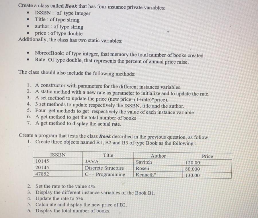 Solved Create a class called Book that has four instance | Chegg.com