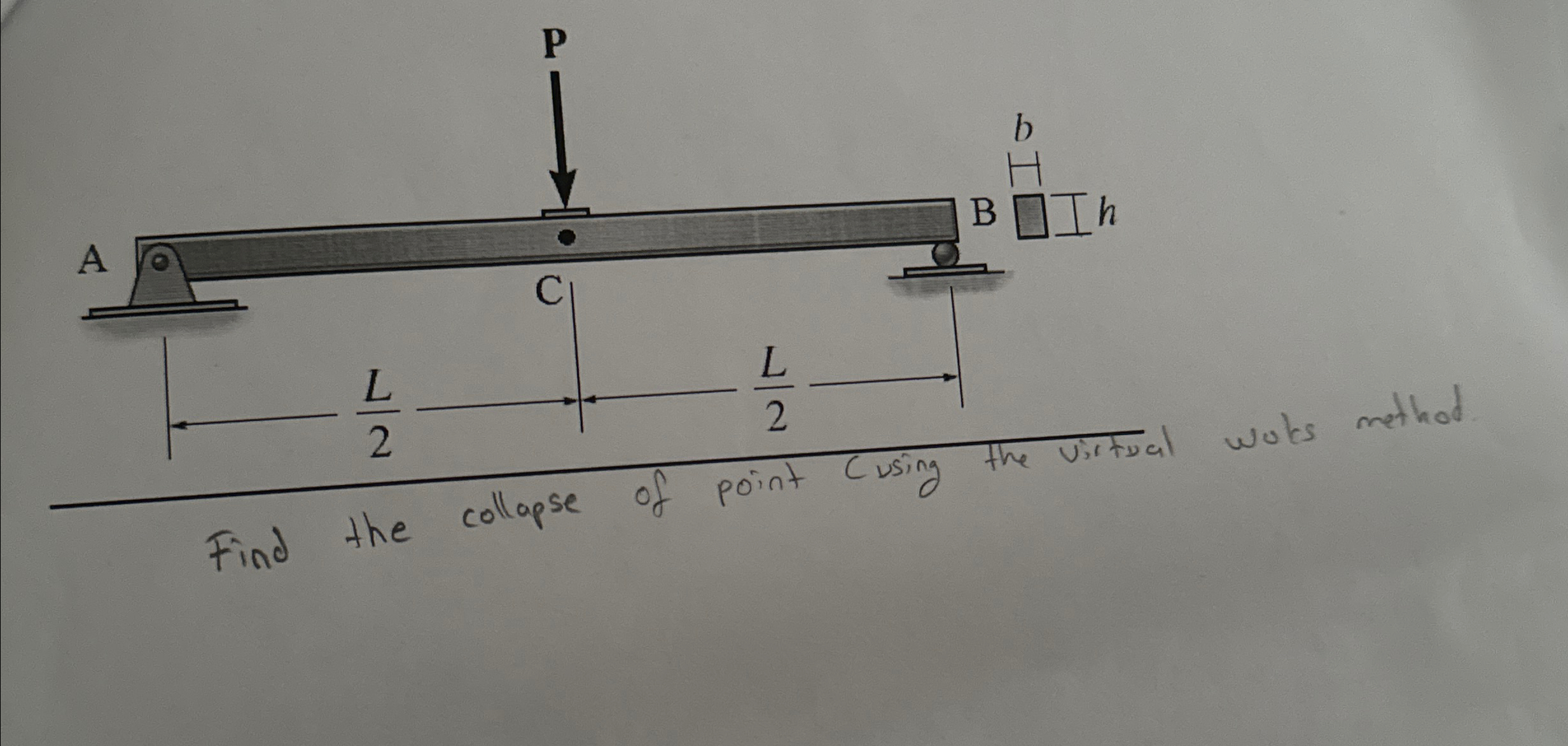 Solved Find the collapse of point cusing the virtual woks | Chegg.com