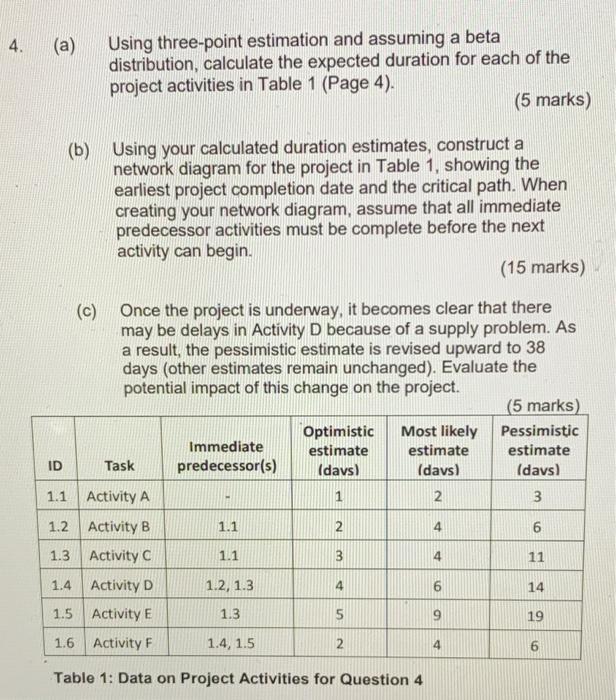 Solved 4. (a) Using three-point estimation and assuming a | Chegg.com