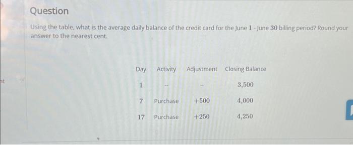 Solved Using the table, what is the average daily balance of | Chegg.com