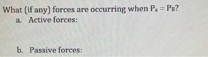 Solved What (if any) forces are occurring when Pa=PB ? a. | Chegg.com