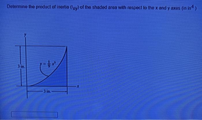 Solved Determine the product of inertia (Ixy) of the shaded | Chegg.com
