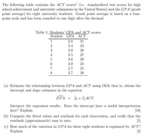 Solved The following table contains the ACT scores' (i.e. | Chegg.com