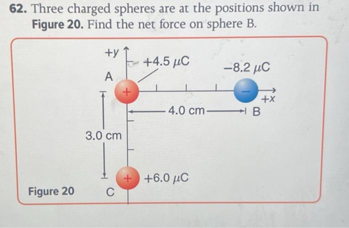 62. Three charged spheres are at the positions shown | Chegg.com
