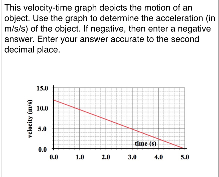 Solved This velocity-time graph depicts the motion of | Chegg.com