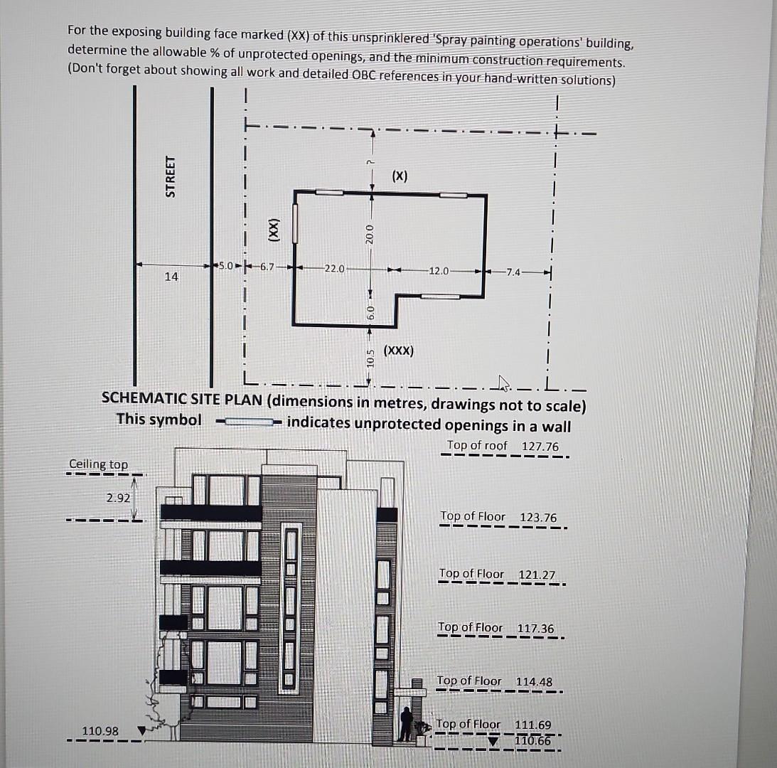 Solved For the exposing building face marked (XX) of this | Chegg.com