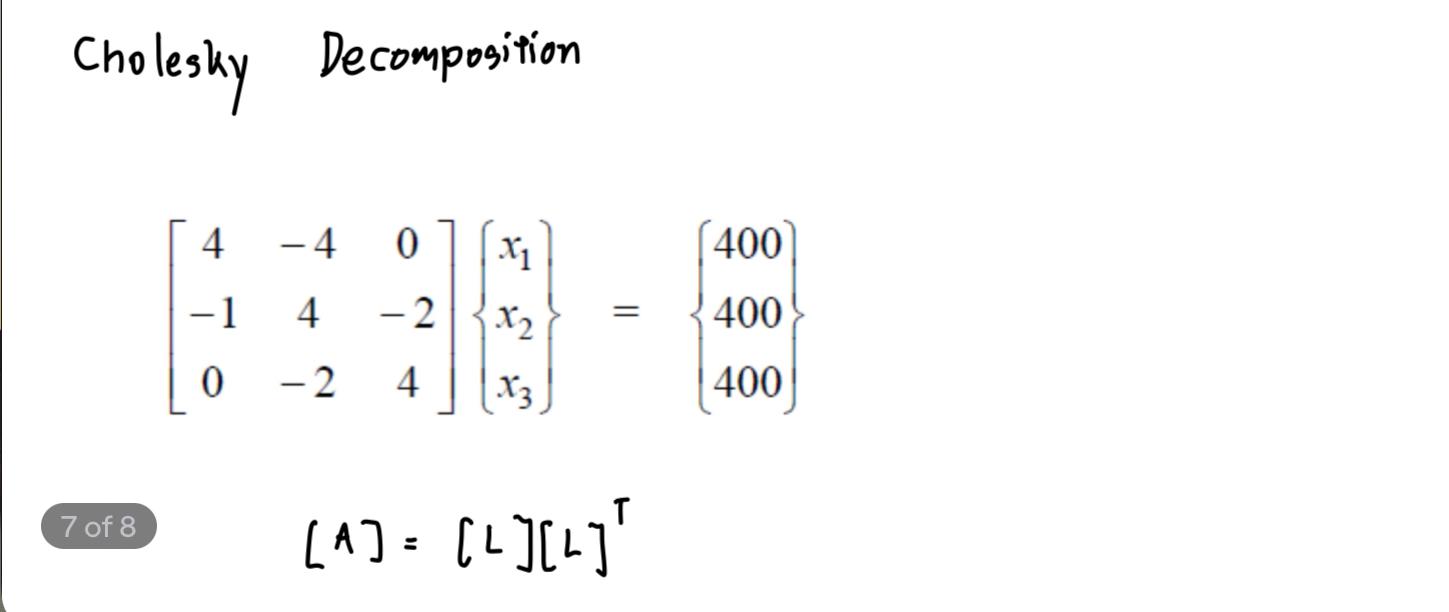 Solved Cholesky Decomposition]}x2{[x3]}400{[400 | Chegg.com