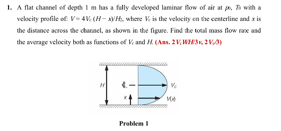 A flat channel of ﻿depth 1 m ﻿has a fully developed | Chegg.com