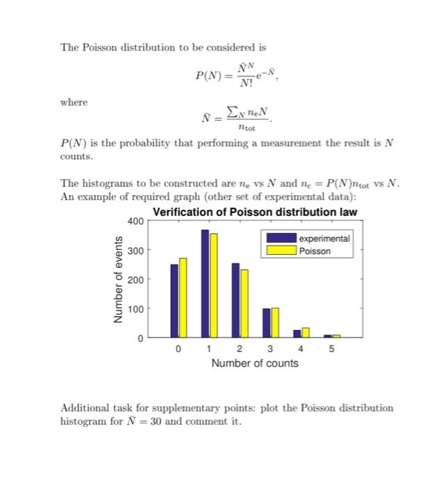 Solved Poisson’s distribution of radioactive decayThe aim of | Chegg.com