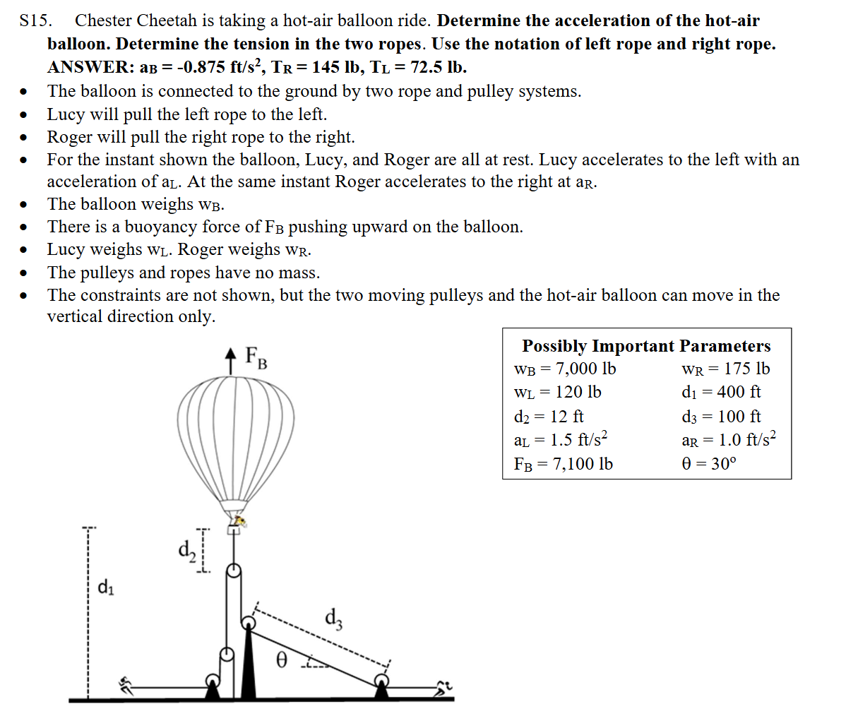 Solved S15. ﻿Chester Cheetah is ﻿taking a hot-air balloon | Chegg.com