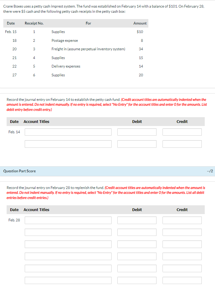 Solved Crane Boxes uses a petty cash imprest system. The | Chegg.com