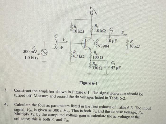 Solved Part 1: The Common-Emitter Amplifier Measure and | Chegg.com