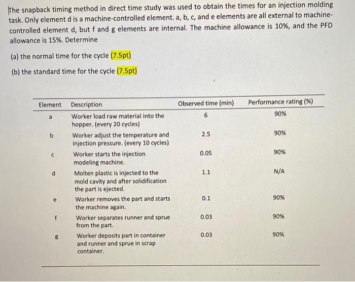 Solved The snapback timing method in direct time study was | Chegg.com