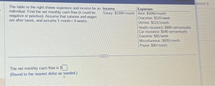 Solved The net monthly cash flow is $ (Round to the nearest | Chegg.com