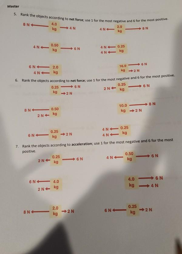 Solved Net Force (and Acceleration) Ranking Tasks Apprentice | Chegg.com