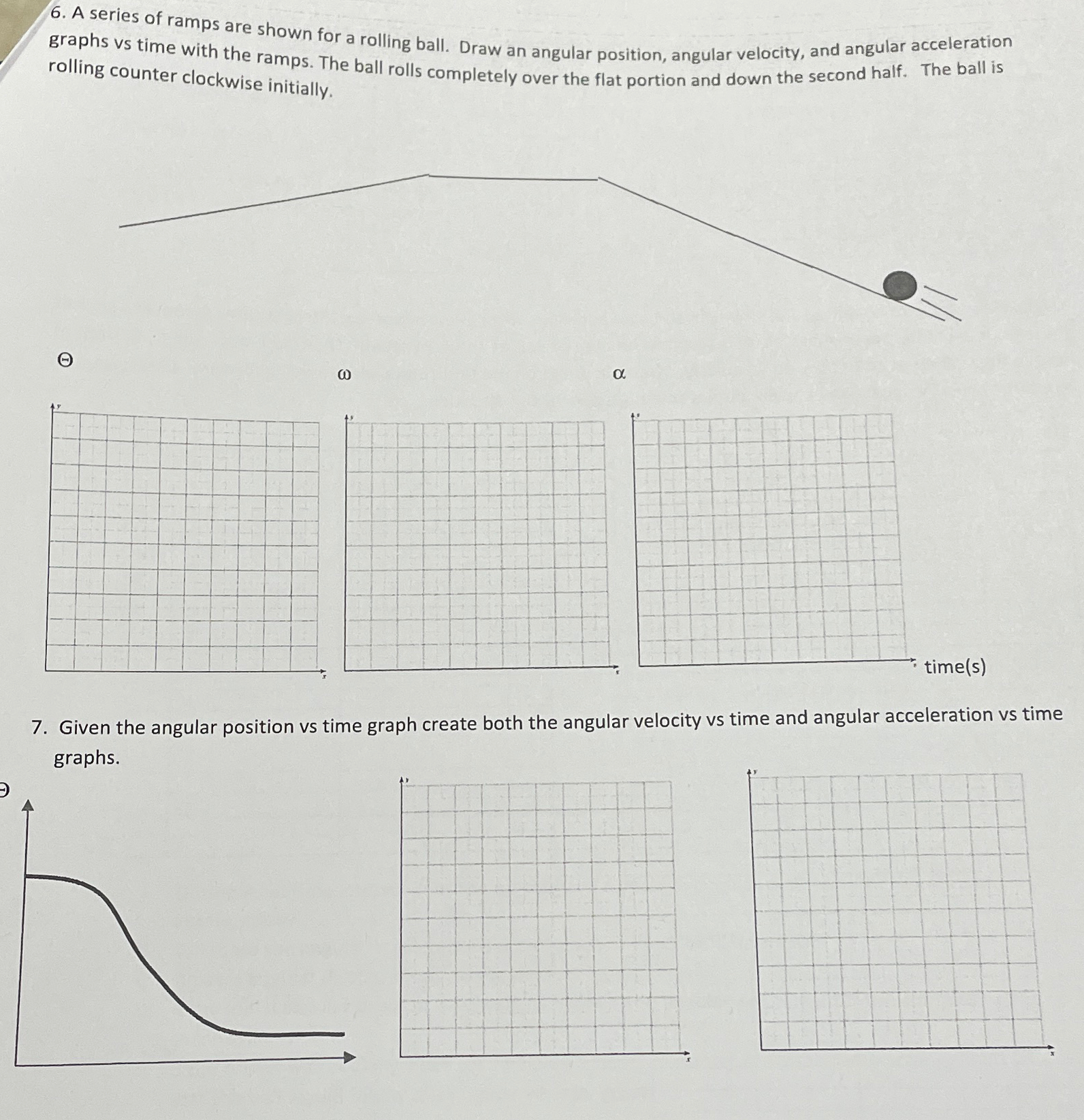 Solved A wheel rolls following the angular velocity vs time | Chegg.com