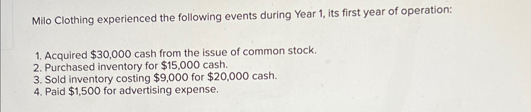 Solved Milo Clothing experienced the following events during | Chegg.com Solved Milo Clothing experienced the following events during | Chegg.com