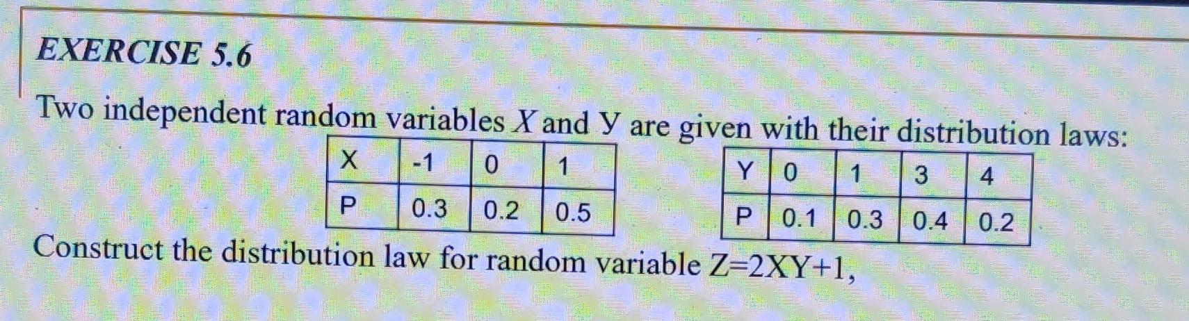 Solved Two independent random variables X and y are given | Chegg.com