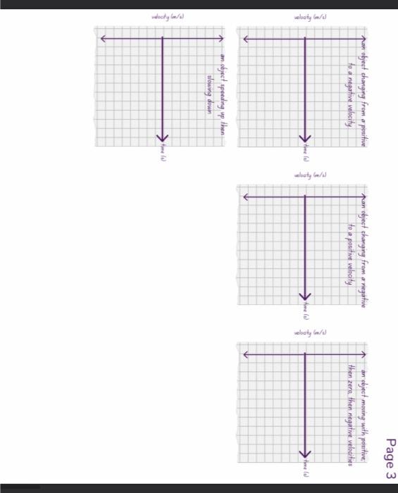 Solved PHYSICS 30: UNDERSTANDING D-T AND V-T GRAPHS 1. | Chegg.com