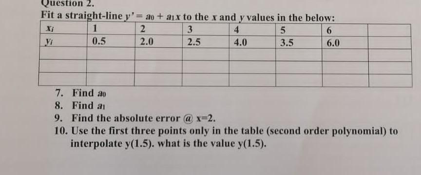 Solved Fit a straight-line v′=a0+a1x to the x and v values | Chegg.com