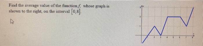 Solved Find the average value of the functions. whose graph | Chegg.com