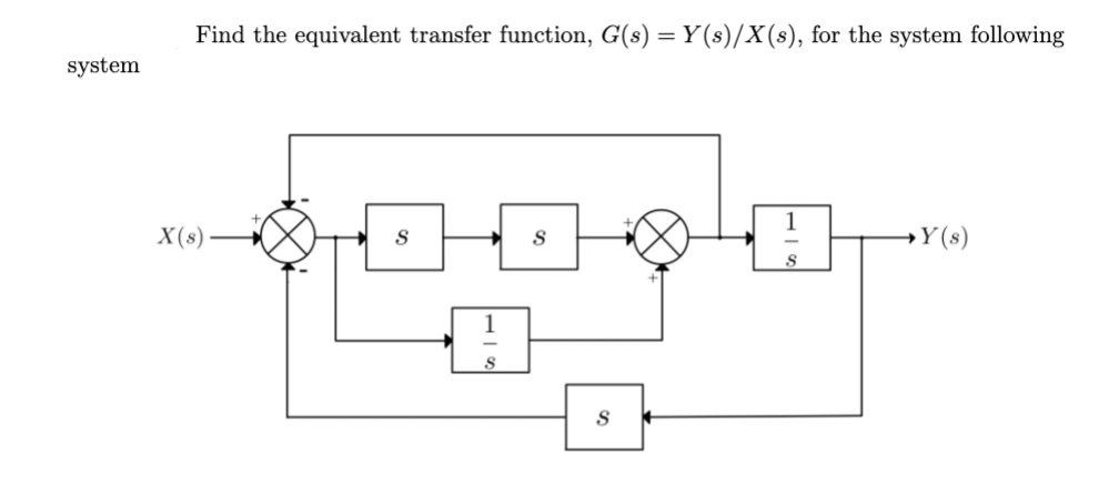 Solved Find the equivalent transfer function, G(s)=Ysx(s), | Chegg.com