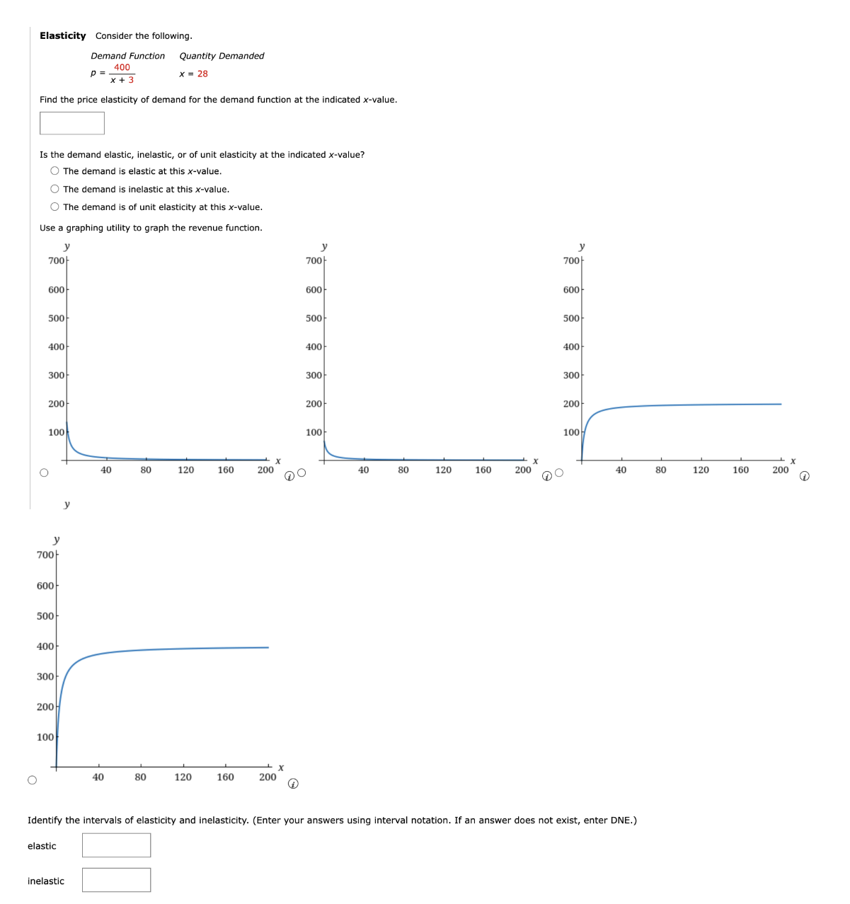 Solved Elasticity Consider the following.Demand Function | Chegg.com