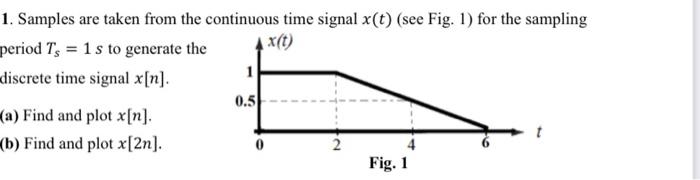 Solved 1. Samples are taken from the continuous time signal | Chegg.com