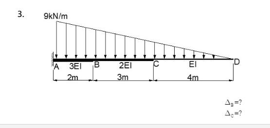 Solved Use virtual work method to compute the deflections | Chegg.com