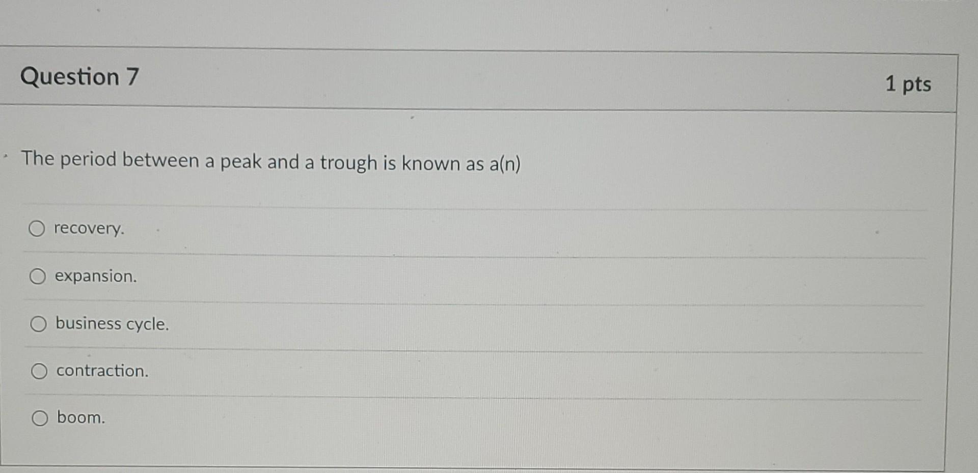 Solved The period between a peak and a trough is known as | Chegg.com