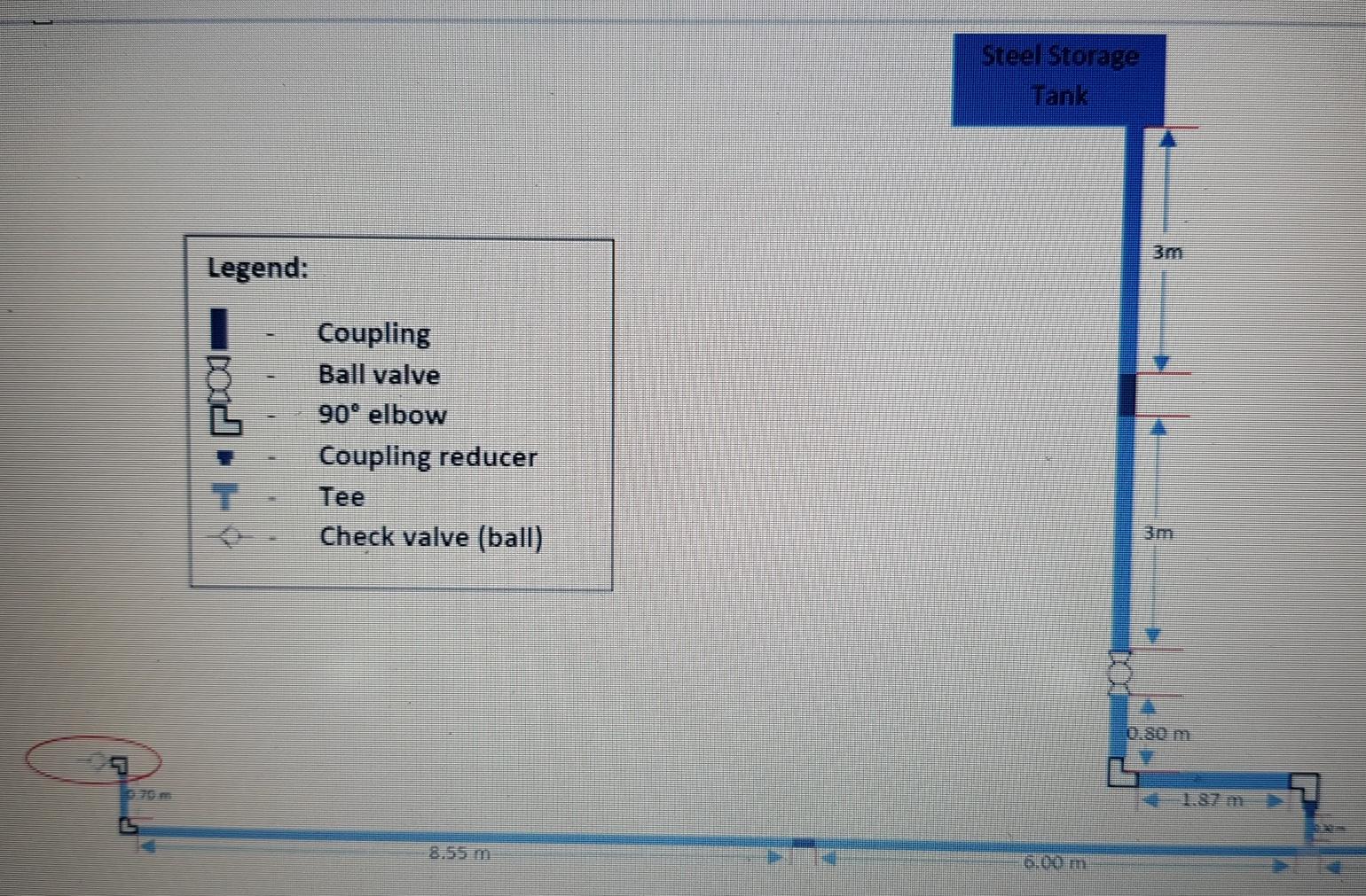 Solved In a pipe system from a tank to an exit point or a | Chegg.com