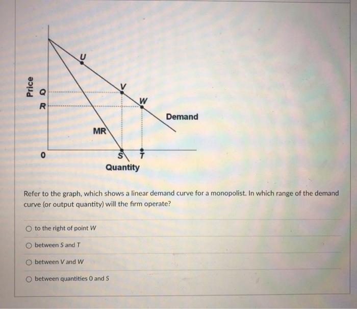 Solved Average Fixed Average Variable Average Total Total | Chegg.com