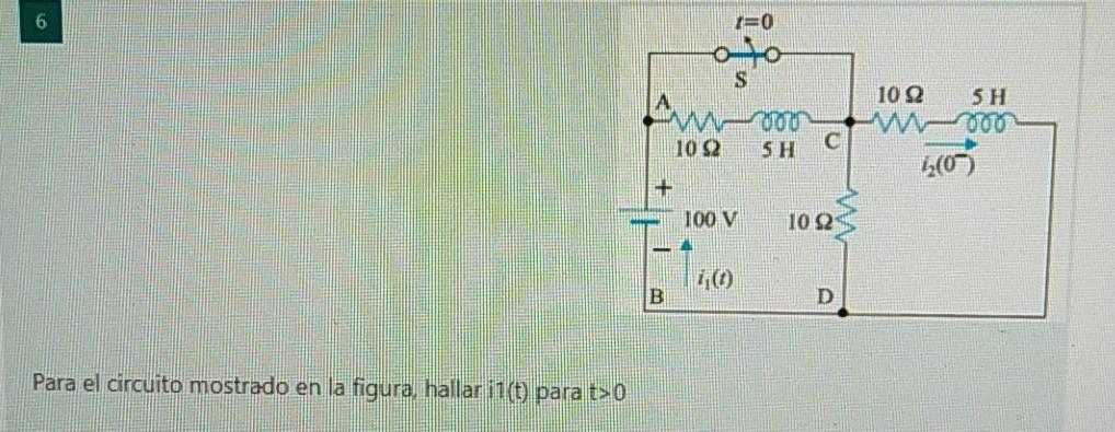 Solved para el circuito mostrado en la figura, hallar i1 (t) | Chegg.com