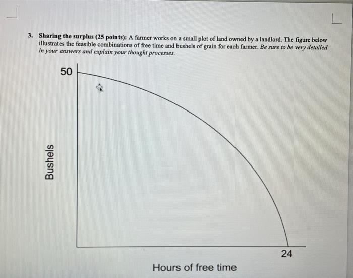 Solved 3. Sharing the surplus ( 25 points): A farmer works | Chegg.com