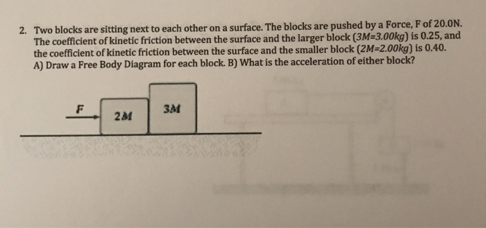 Solved 2. Two blocks are sitting next to each other ona | Chegg.com