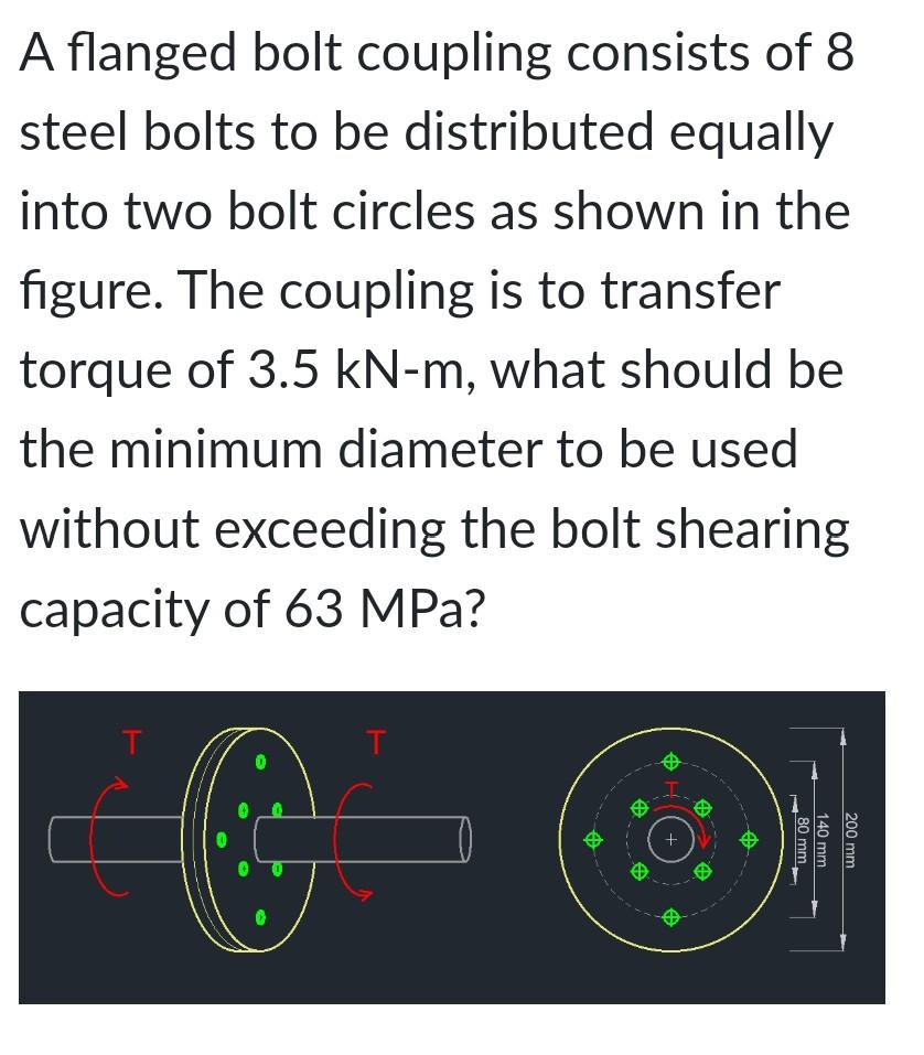 Solved A flanged bolt coupling consists of 8 steel bolts to | Chegg.com
