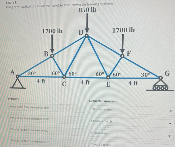 Solved Figure 3. Prompts Submitted Answers | Chegg.com