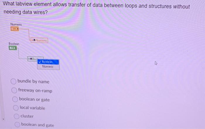 Solved What labview element allows transfer of data between | Chegg.com