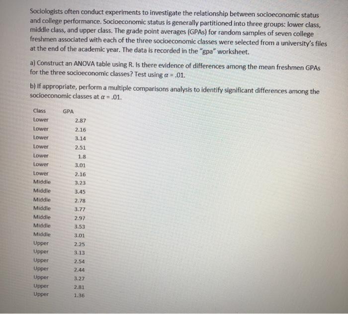 Solved Sociologists often conduct experiments to investigate | Chegg.com