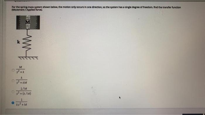 Solved For the spring-mass system shown below, the motion | Chegg.com
