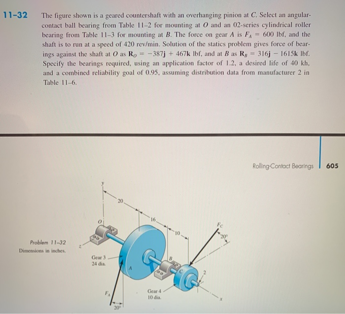 Solved Recalculate the given bearing forces (Ro & Rb) after | Chegg.com
