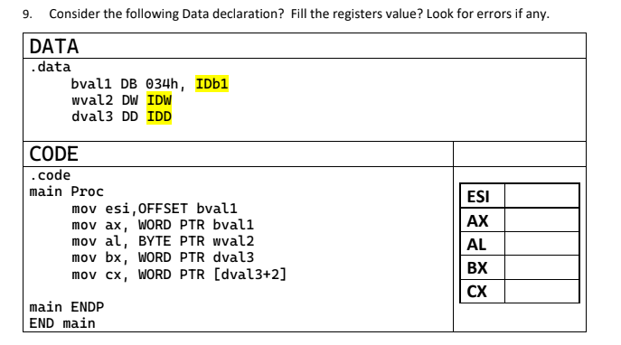 Solved Consider the following Data declaration? Fill the | Chegg.com Solved Consider the following Data declaration? Fill the | Chegg.com